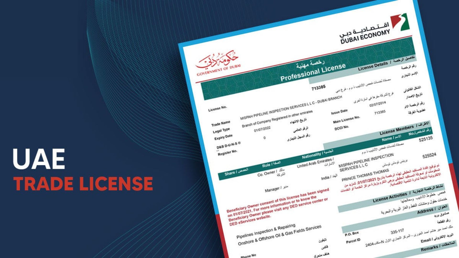 How to Add Activities to Your Trade Licence in the UAE | Smart Start BC